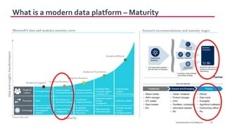 Altis Webinar: Use Cases For The Modern Data Platform | PPTX