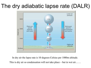 Altitude 1 | PPT