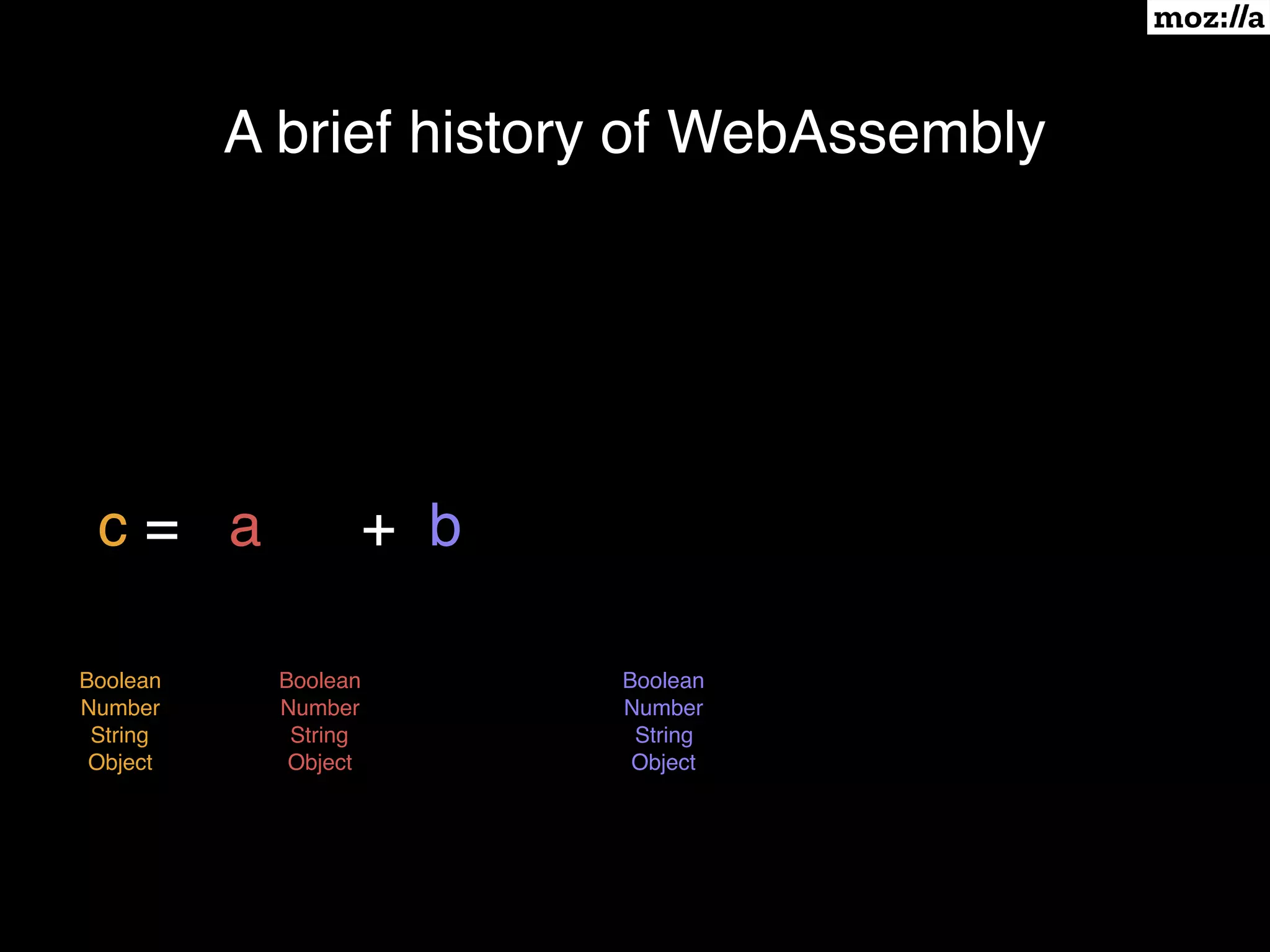 Altitude San Francisco 2018: WebAssembly Tools & Applications | PPT