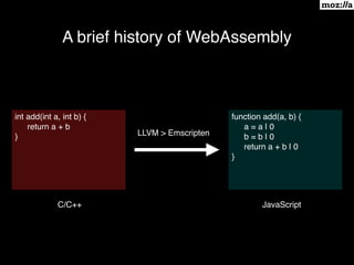 Altitude San Francisco 2018: WebAssembly Tools & Applications | PPT