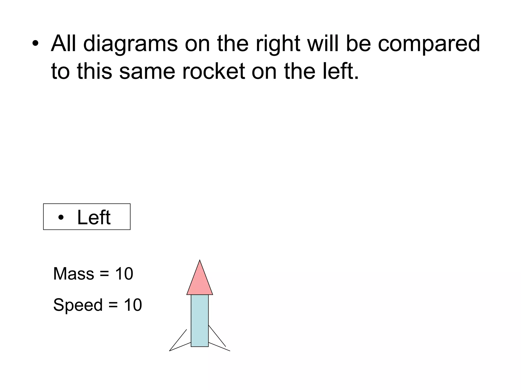 Altitude of a rocket- mass vs initial speed.ppt