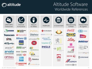 Customer Engagement with Altitude Software - | PDF