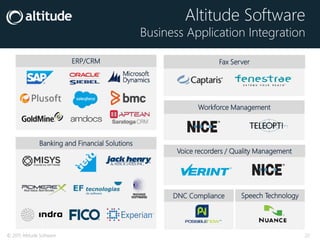 Customer Engagement with Altitude Software - | PDF