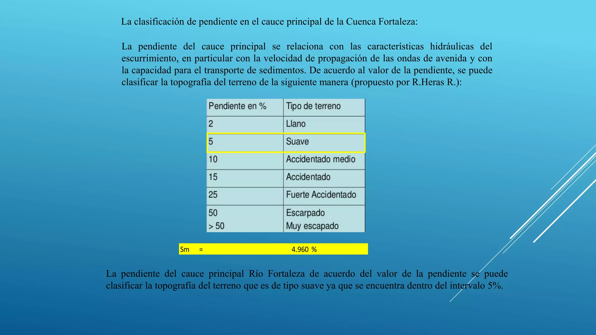 altitud mas frecuente y perfil longitudinal del cauce principal.pptx