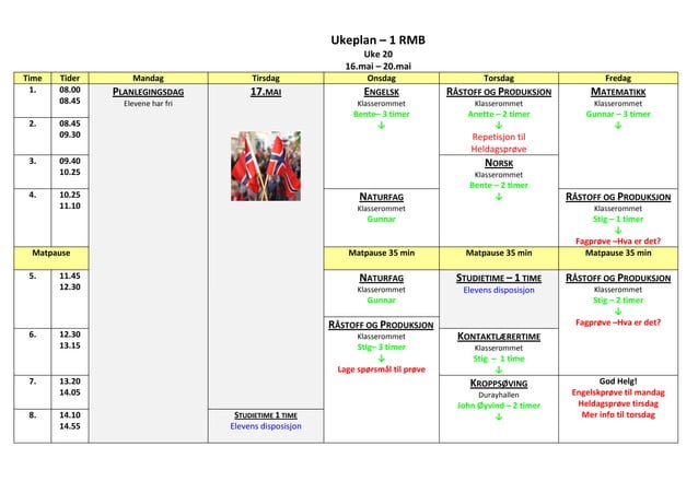 Alt i uke 20 | PDF