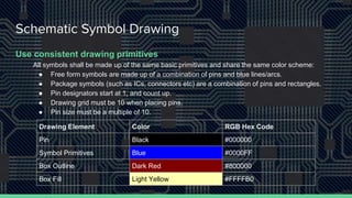 Altium component library standards | PPTX