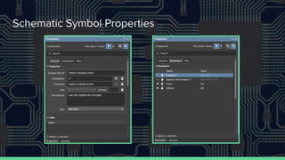Altium component library standards | PPTX