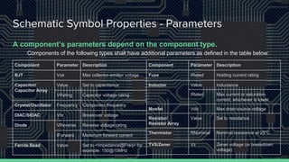 Altium component library standards | PPTX