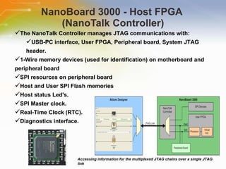 Introduction to NanoBoard-3000 FPGA | PPT