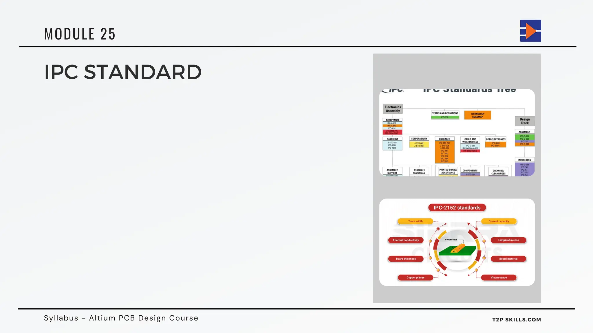 Altium PCB Design Course Syllabus (T2P Skills) .pdf