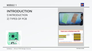Altium PCB Design Course Syllabus (T2P Skills) .pdf