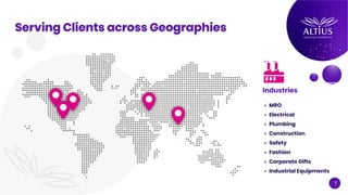 Altius Technologies - eCommerce Accelerators | PPT