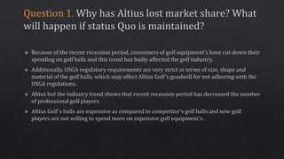 Altius golf and the fighter brand | PPTX