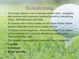 Altius golf and the fighter brand ppt | PPTX | Golf | Sports