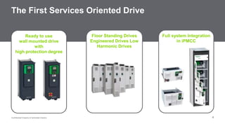 Altivar process, service oriented drive | PPTX