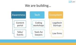 alt+Law - Legal Innovation A New Narrative | PPTX