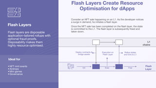 Layer Hack: AltLayer Workshop | PPTX