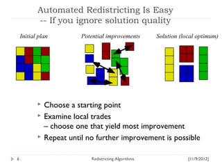 Redistricting Algorithms | PPT
