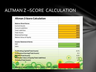 Altman Zscore.pptx