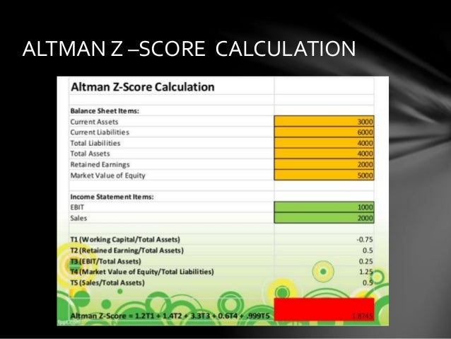 Altman Zscore.pptx