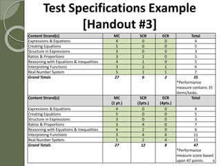 Test Construction and Specifications.... | PPT