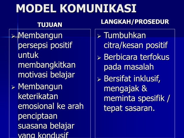 ALTERNATIF MODEL-MODEL KEGIATAN KBM_.ppt