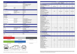 Alto brand brochure | PDF