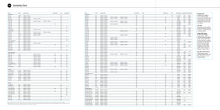 Altofina brochure | PDF