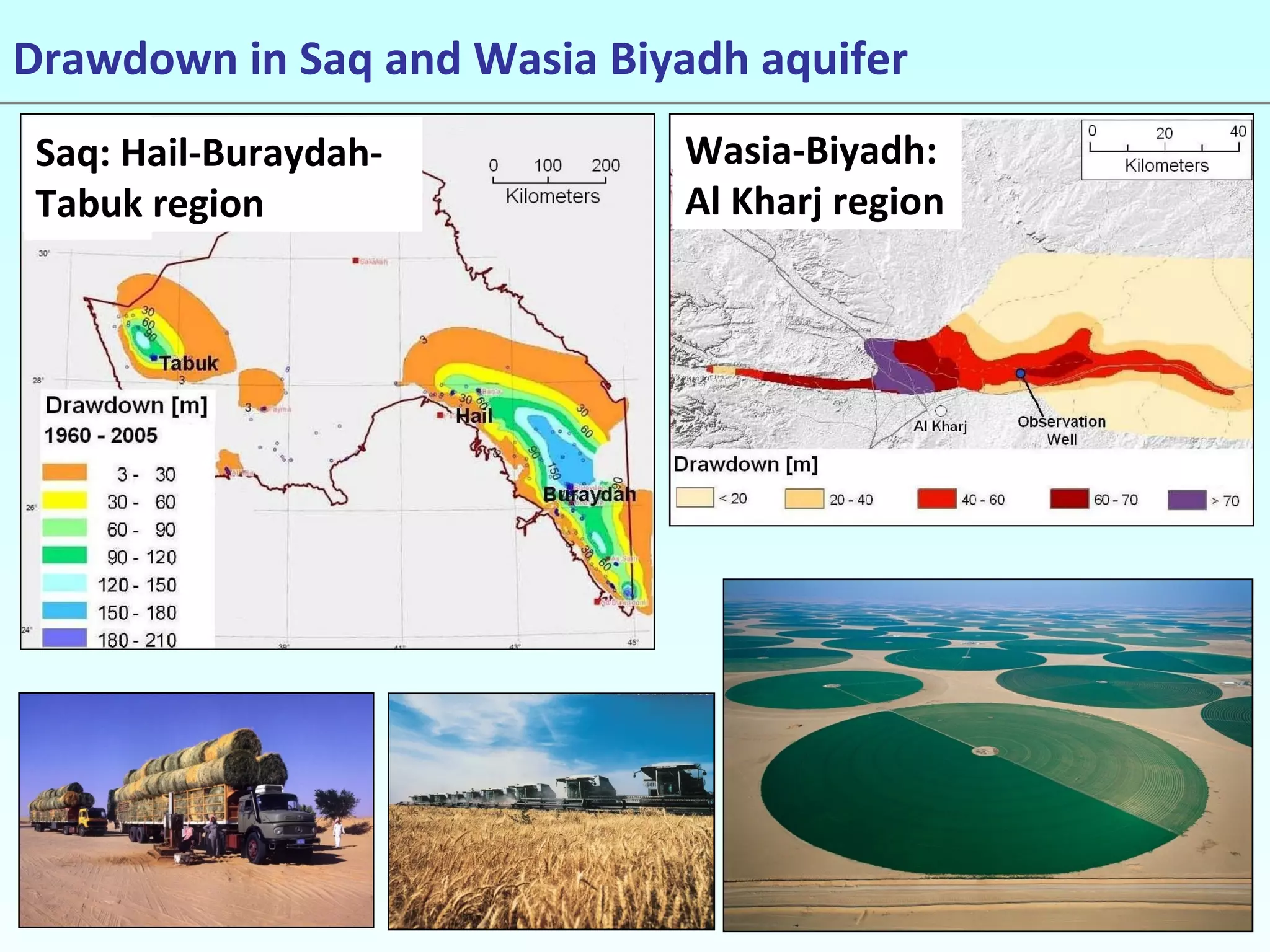Non-renewable groundwater management in Saudi Arabia | PPT