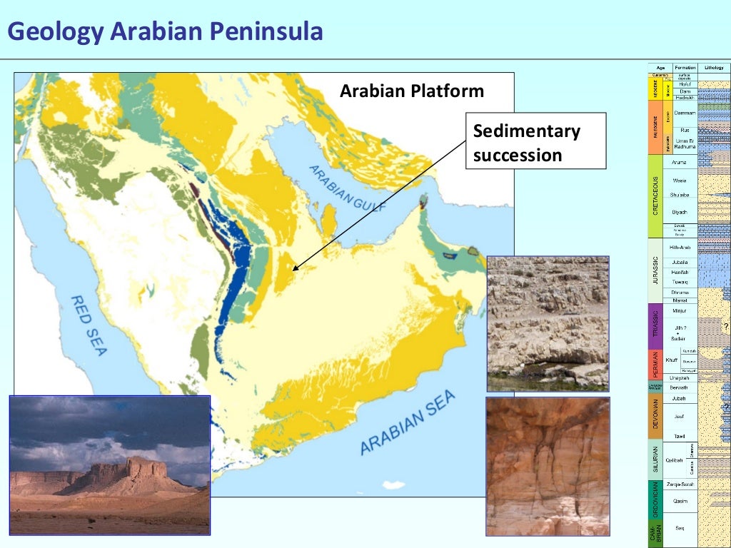 Geology Arabian Peninsula Arabian Platform