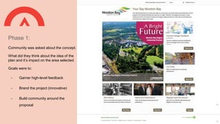 Successfully Analysing Community Engagement (Part1) | PPTX