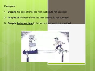 Altough and-in-spite-of | PPT