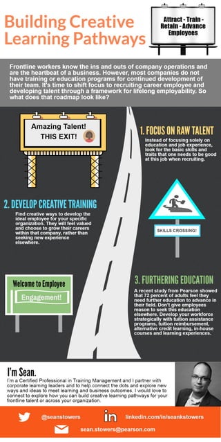 Alternative Pathways | PDF