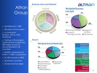 Altran Group | PDF | Computer Software and Applications | Computing