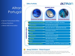 Altran Group | PDF | Computer Software and Applications | Computing