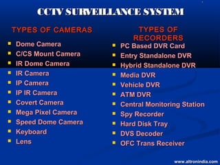 Altron Presentation | PPS