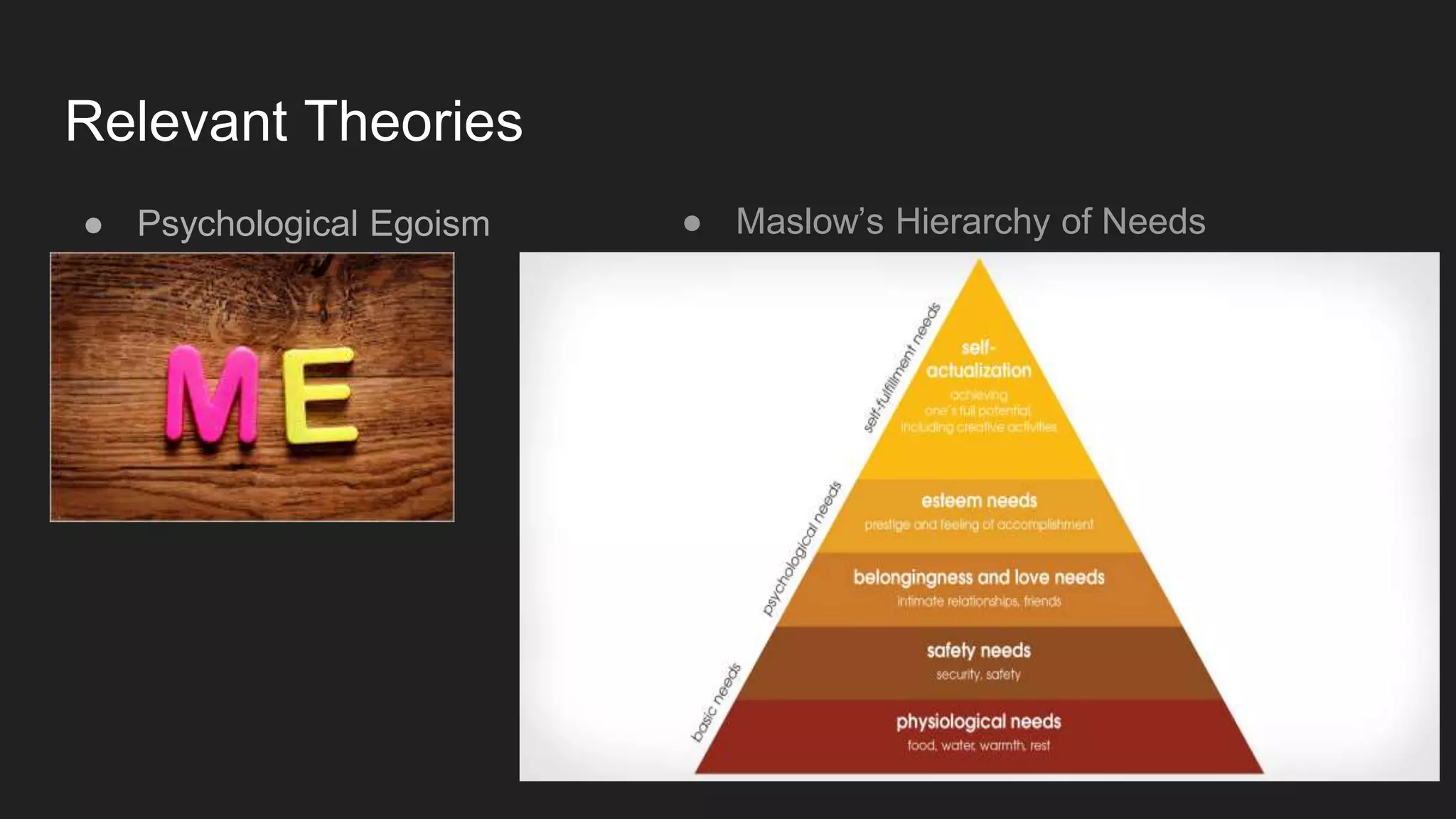 Mikaela and Cameron's project on Altruism and Self esteem | PPT