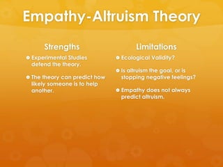 Altruism theories | PPTX | Genetics | Science