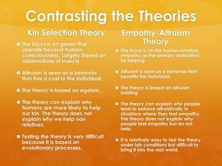 Altruism theories | PPTX | Genetics | Science