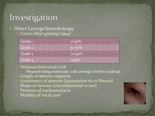 Adult laryngotracheal stenosis | PPTX