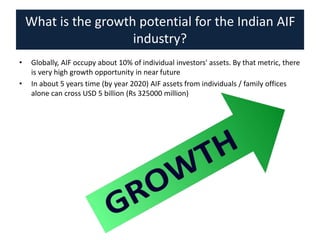 Introduction to Alternative Investment Funds | PPTX