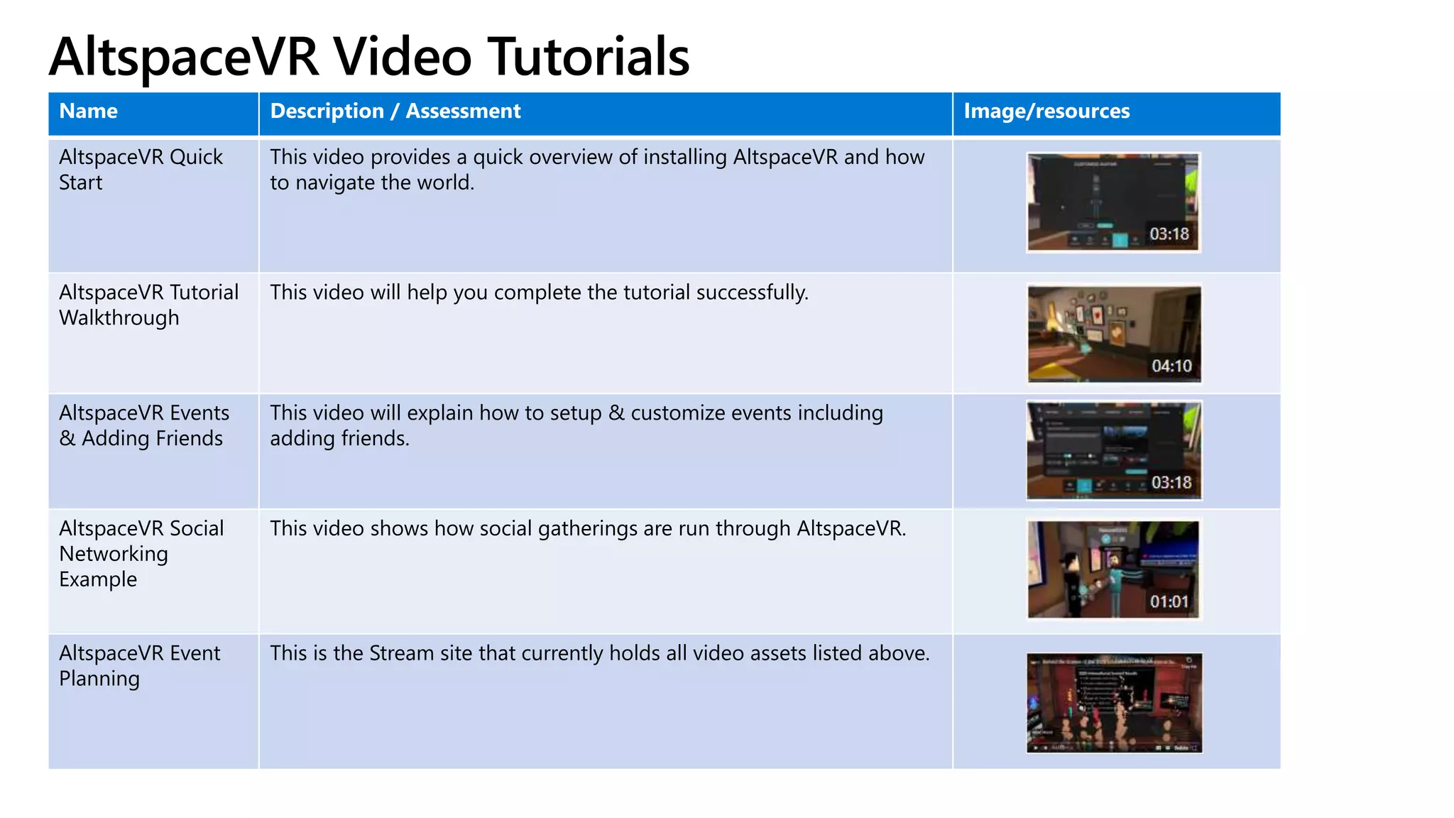 Altspace vr overview | PPT