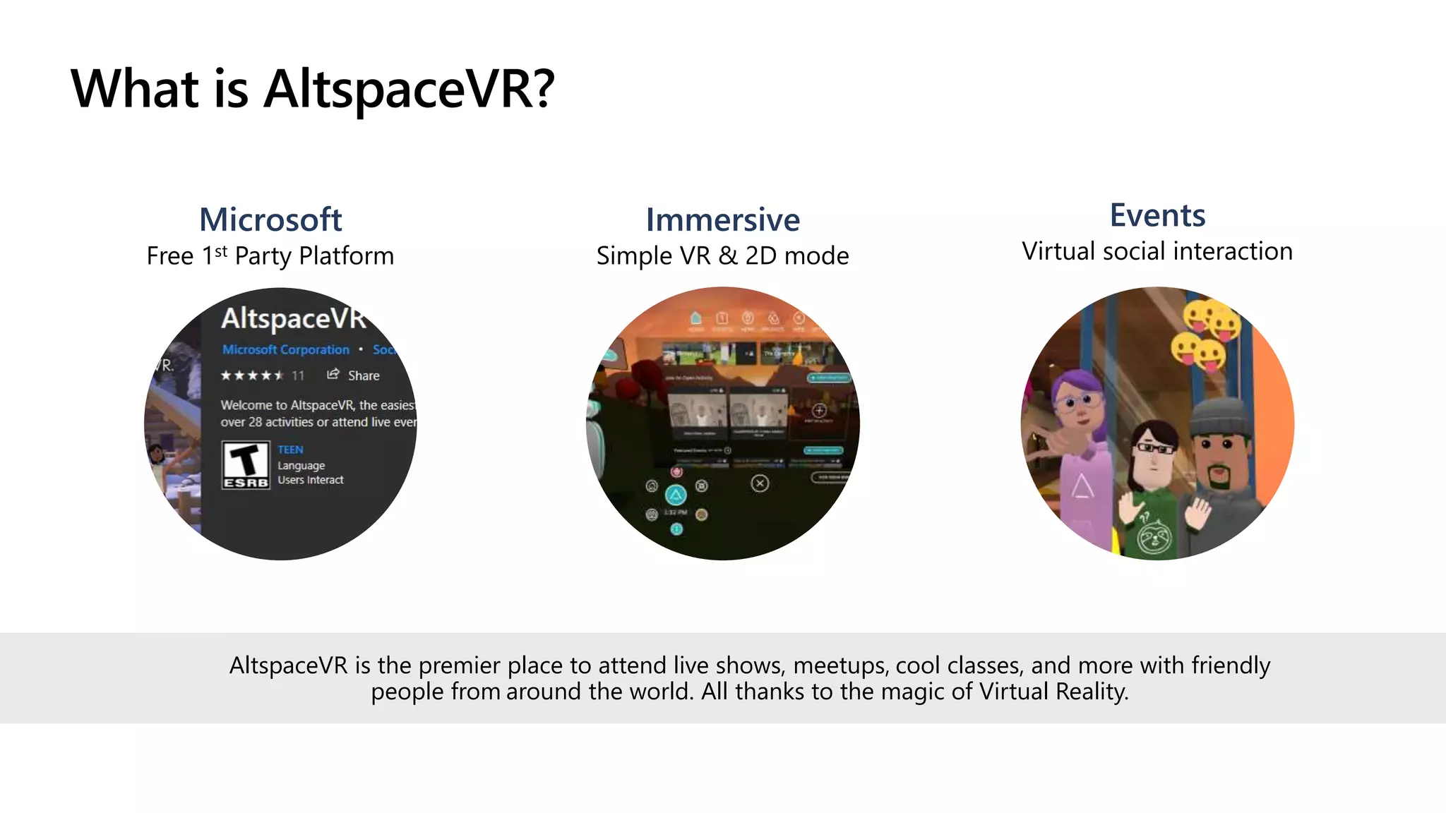 Altspace vr overview | PPT | Free Download