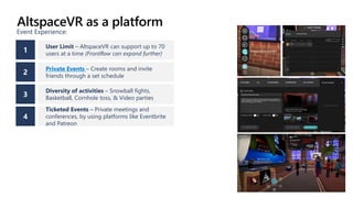 Altspace vr overview | PPT | Free Download