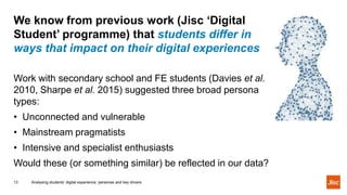 Analysing students’ digital experience: personas and key drivers | PPT