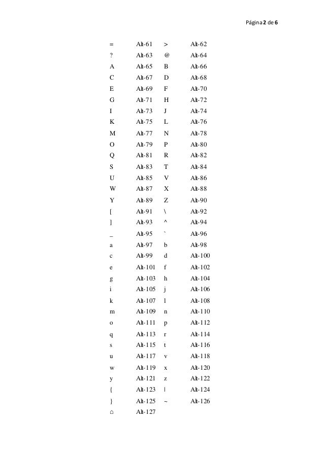 Alt tabla extendida de códigos de caracteres en html