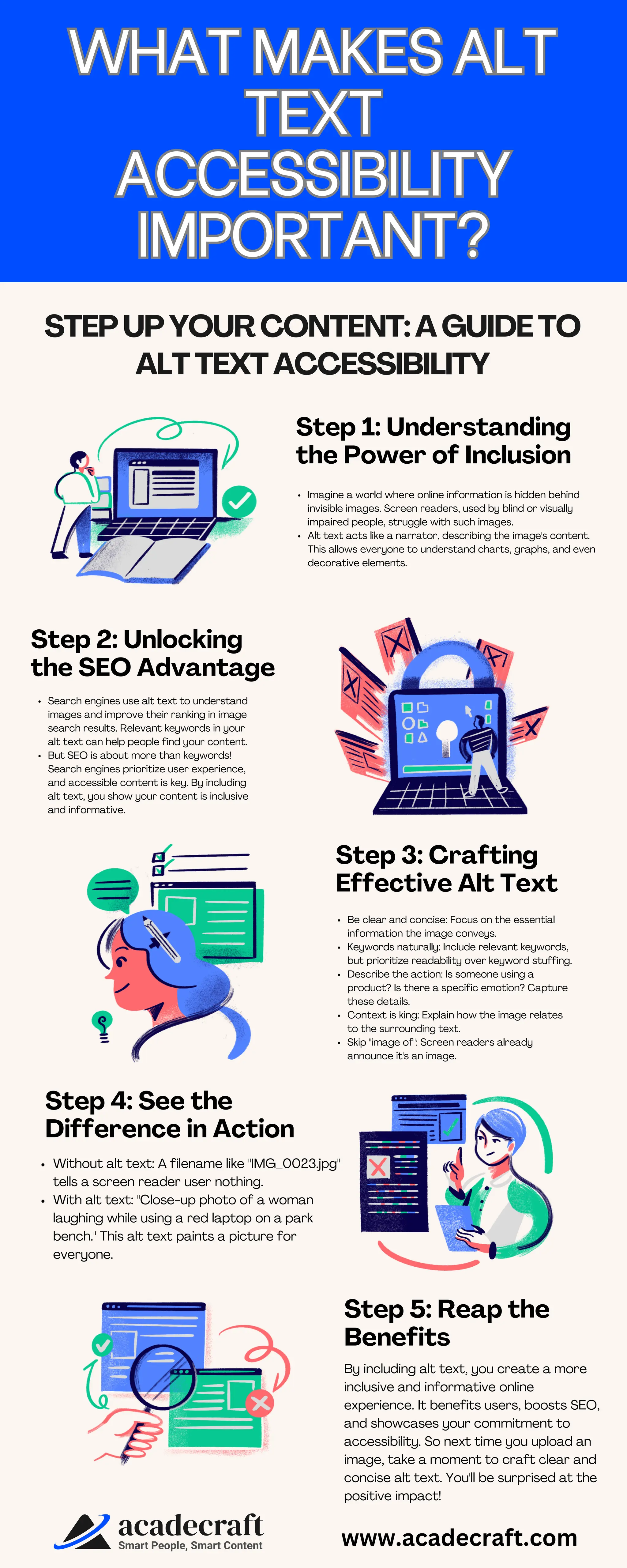 What Makes Alt Text Accessibility Important? | PDF