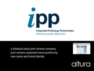 Altura Brand Presentation | PPT