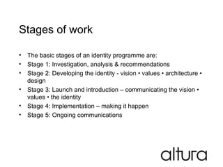Altura Brand Presentation | PPT