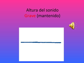 Altura Del Sonido 2003 | PPT